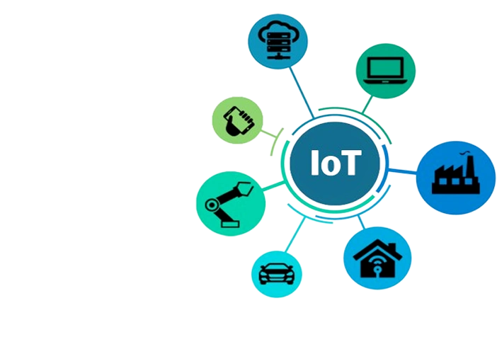 IoT - Explore STEMCity | Educational Kit | Robotics | STEM Learning ...